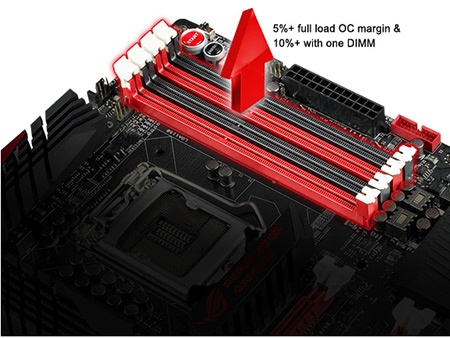 ASUS MAXIMUS VI GENE ROG (Z87 2xPCI-E DDR3) - Sklep komputerowy - x-kom.pl
